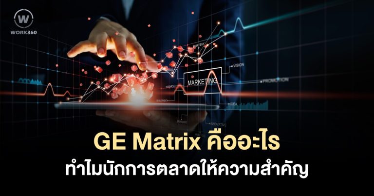 สายการตลาดห้ามพลาด! จัดการเชิงกลยุทธ์ด้วย GE Matrix
