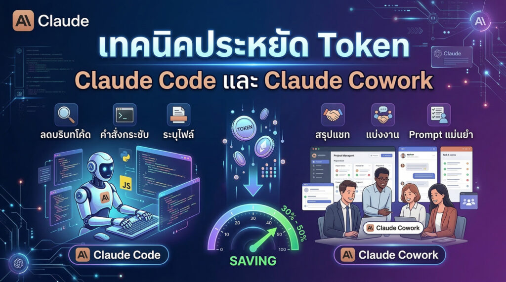 เทคนิคประหยัด Token Claude Code และ Claude Cowork | Work 360