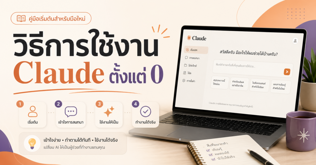 คู่มือการใช้งาน Claude Cowork แบบละเอียด | Work 360